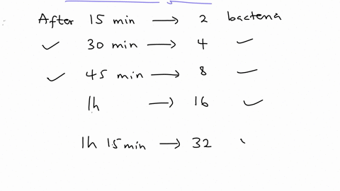 SOLVED:A single cell of bacterium divides into two every 15 min ...
