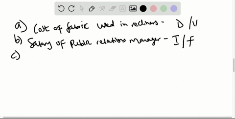 SOLVED: Classification of costs, manufacturing sector. The Fremont ...