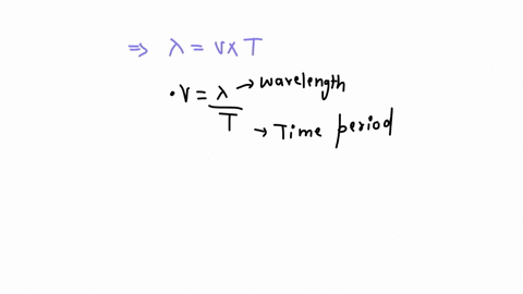 SOLVED:A deepwater wave of wavelength λhas a speed given approximately by v=√(g λ/ 2 π). Find an ...