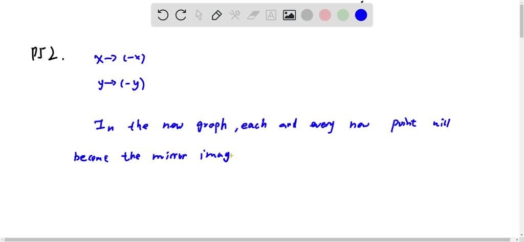 SOLVED:What is the effect on the graph of an equation in x and y of ...