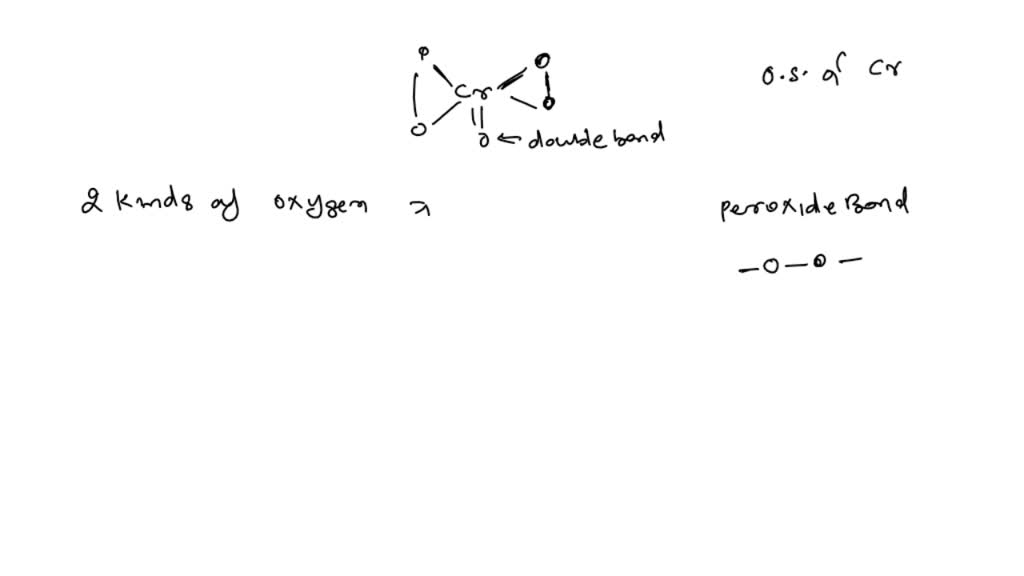 Solved The Oxidation State Of Chromium In Cr Co 6 Is A 0 B 2 C 2 D 6