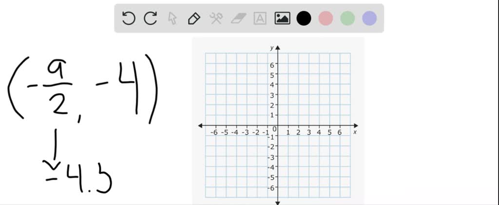 SOLVED:Plot the given point in a rectangular coordinate system. (-(9)/(2),-4)