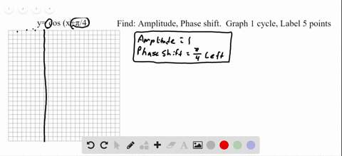SOLVED:Determine the amplitude and phase shift for each function, and ...