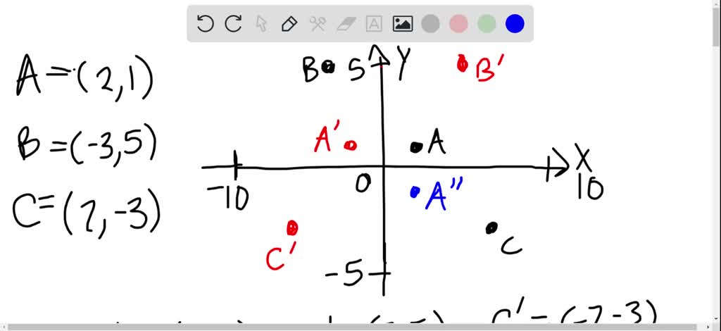 SOLVED:Make a Conjecture Plot the points (2,1),(-3,5), and (7,-3) on a rectangular coordinate ...