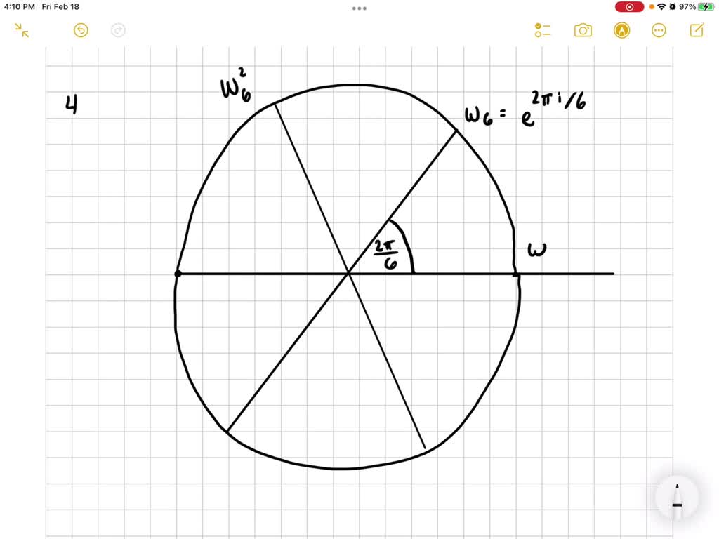 ⏩SOLVED:Mark all the sixth roots of 1 in the complex plane. What is ...