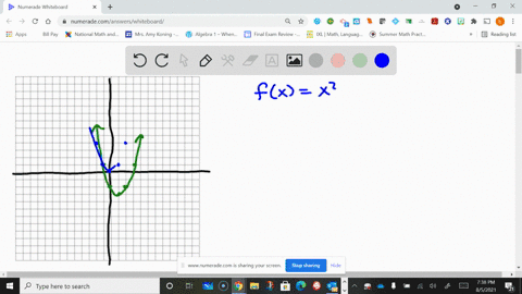 SOLVED:Write an equation for each function graphed below.