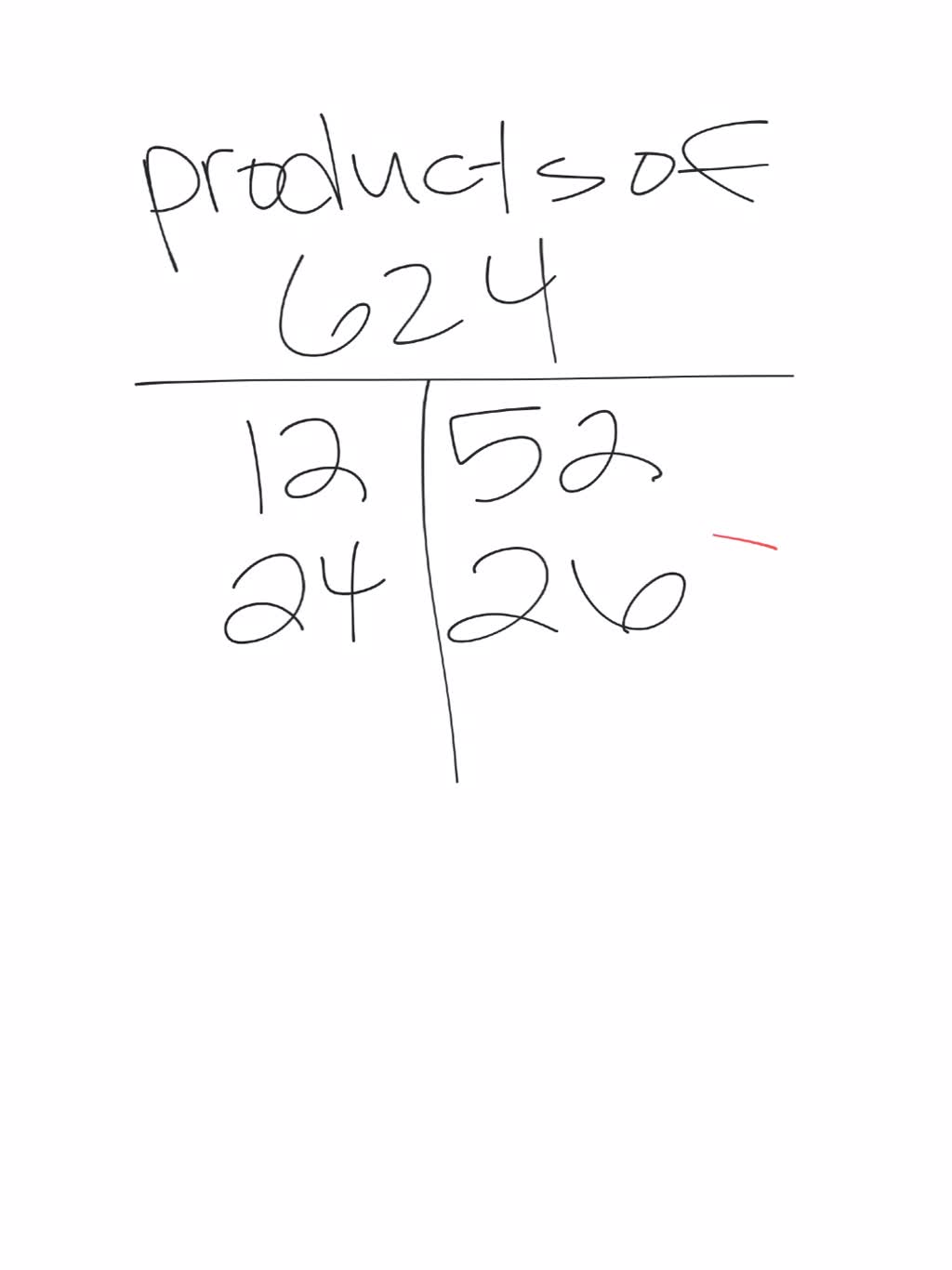 ⏩SOLVED:Solve using any method. the product of two consecutive even… | Numerade