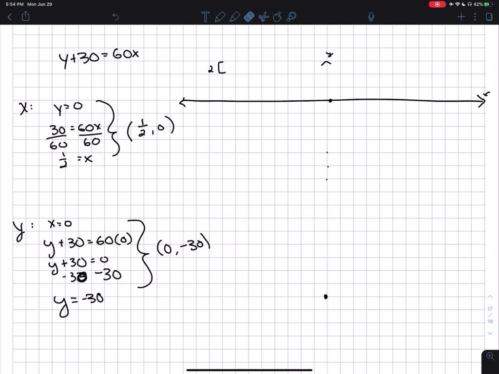 SOLVED Graph The Following Equations Using The Intercept Method Plot A solved-graph-the-following-equations-using-the-intercept-method-plot-a