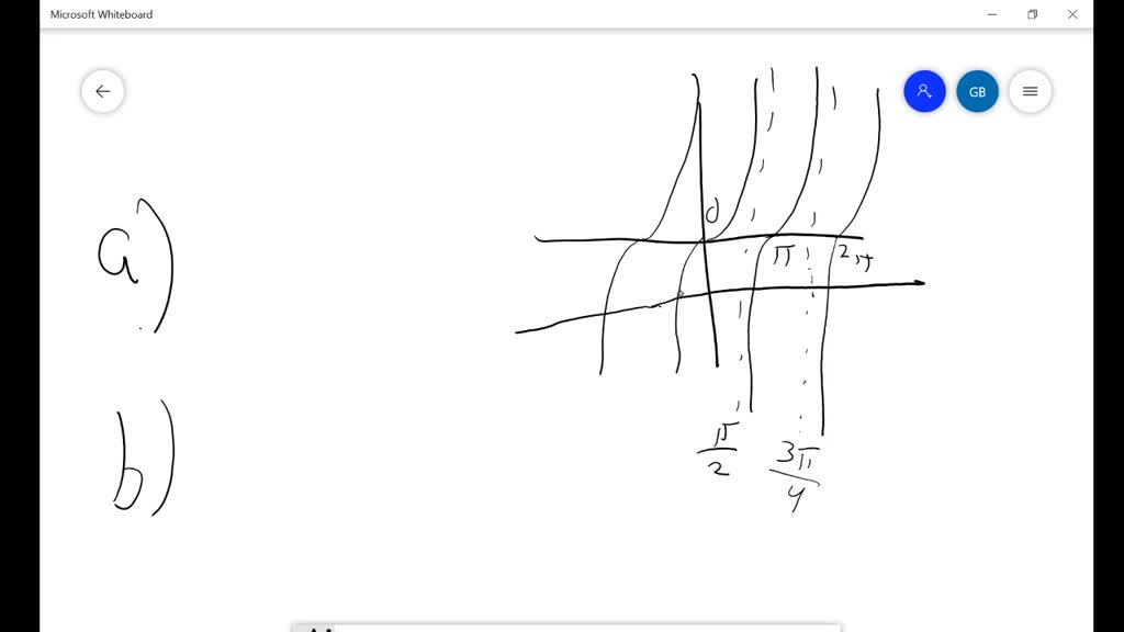 SOLVED Given The Graph Y tanx Shown Here Draw The Horizontal Line Y 1