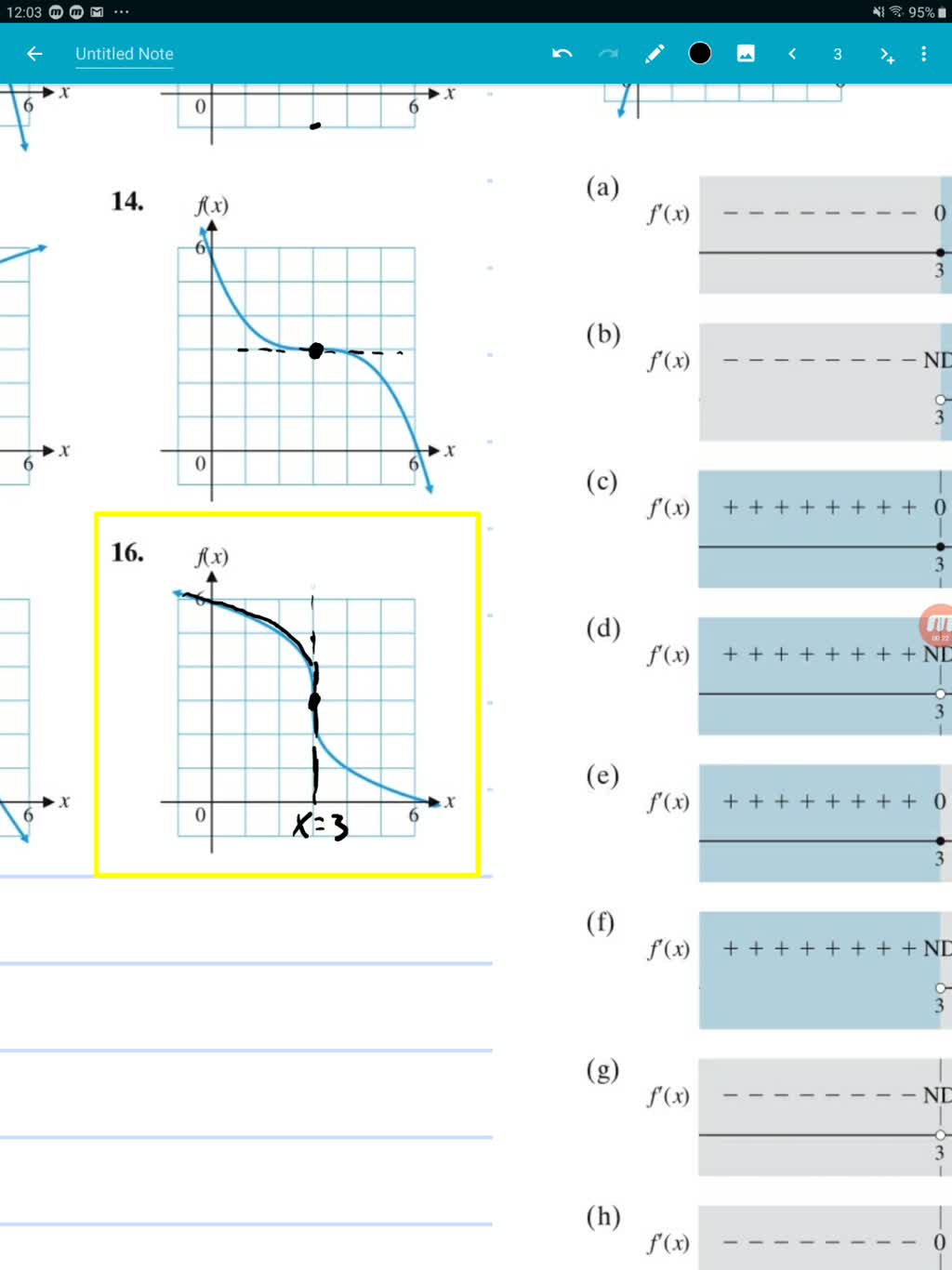 SOLVED:Match the graph of f with one of the sign charts a - h in the ...