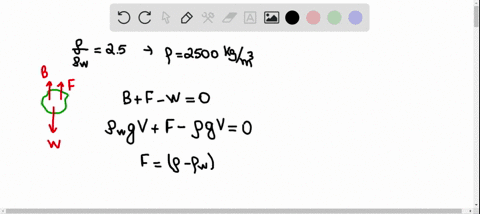 SOLVED:A stone of weight W has specific gravity 2.50 . (a) When the ...