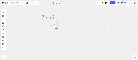 SOLVED:A body of mass m moves in one dimension under the influence of a ...