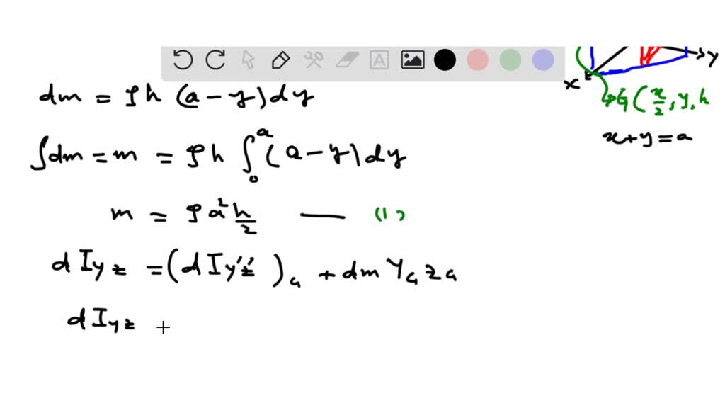 SOLVED:Determine by direct integration the product of inertia Iy z for ...