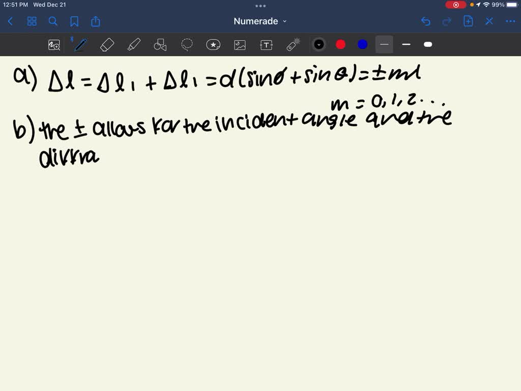 Solved Ii Monochromatic Light Falls On A Transmission Diffraction Grating At An Angle ϕto The