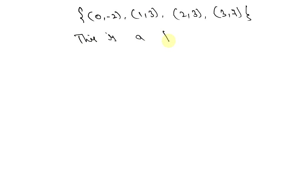 ⏩SOLVED:State the domain and range for each relation. Then determine… | Numerade