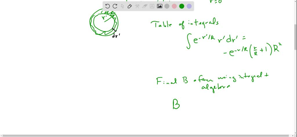 A calculation of the magnetic field of a circular current loop in ...
