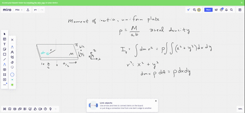 SOLVED:Verify by direct integration Table 10.2 's entry for the ...