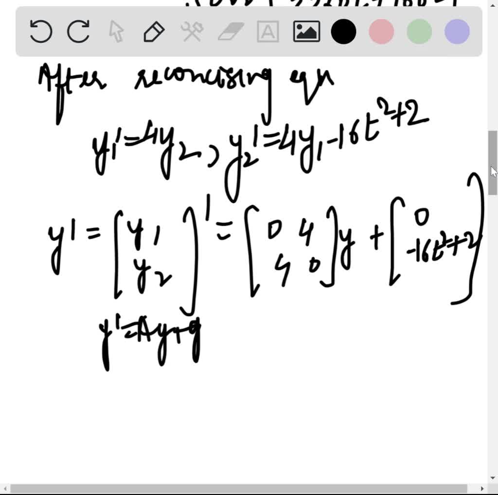 SOLVED:Using the Laplace transform and showing the details, find the current i(t) in the circuit ...
