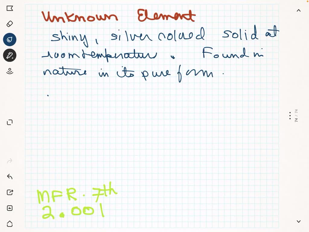SOLVED:An element is a shiny, silver-colored solid at room temperature ...