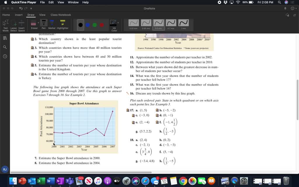 The following line graph shows the attendance at each Super Bowl game ...