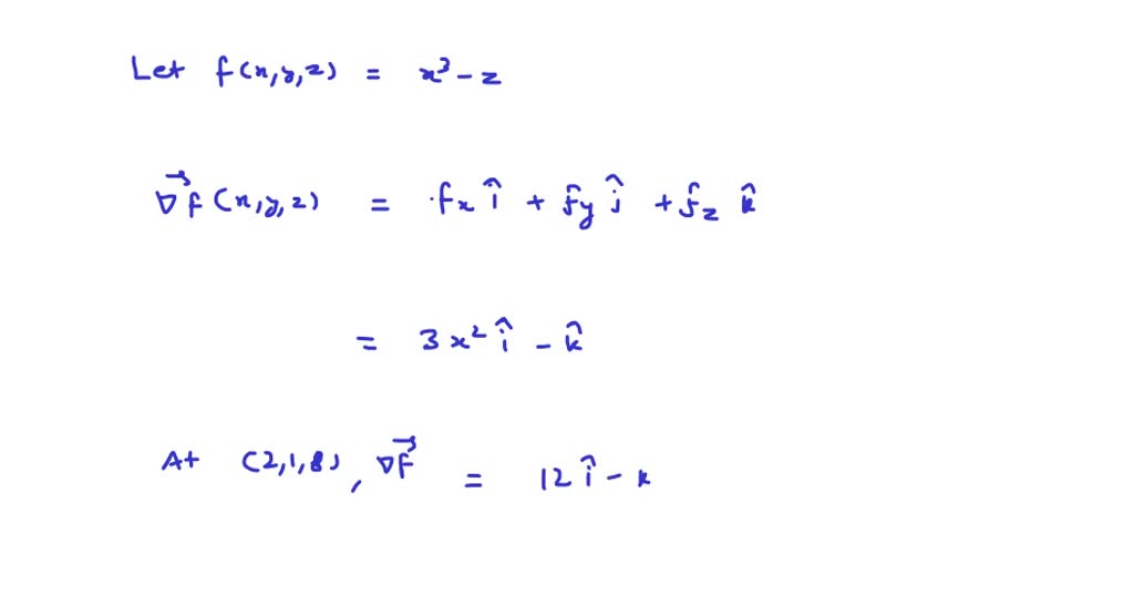 Solved Find A Unit Normal Vector To The Surface At The Given Point