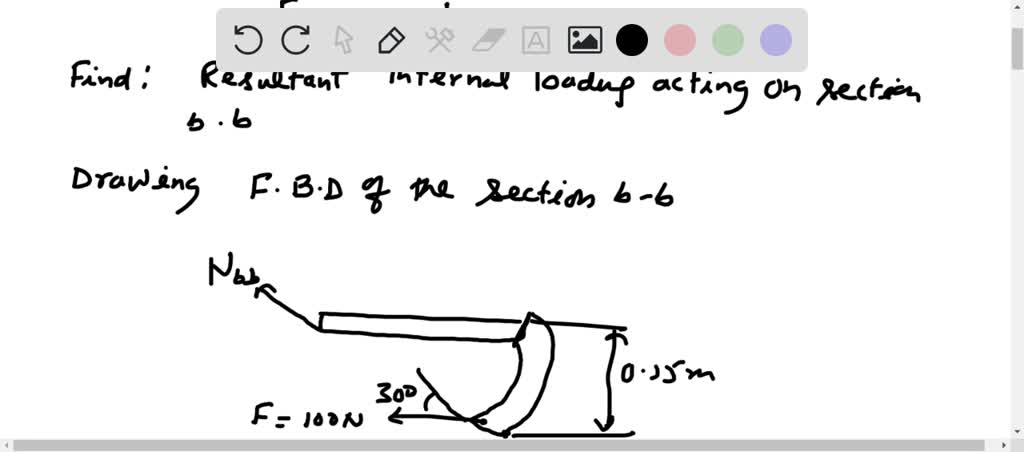 SOLVED: The blade of the hacksaw is subjected to a pretension force of ...