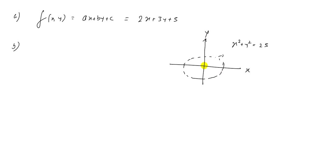 SOLVED:Examples: Construct examples of the thing(s) described in the following. Try to find ...