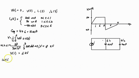 If v(0)=0, find v(t), i1(t), and i2(t) in the circuit in Fig. 6.61. | Numerade