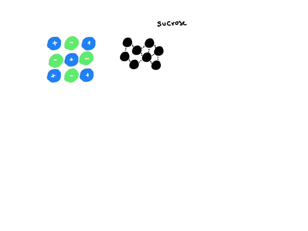 SOLVED:Solid sucrose consists of individual sucrose molecules fixed in ...