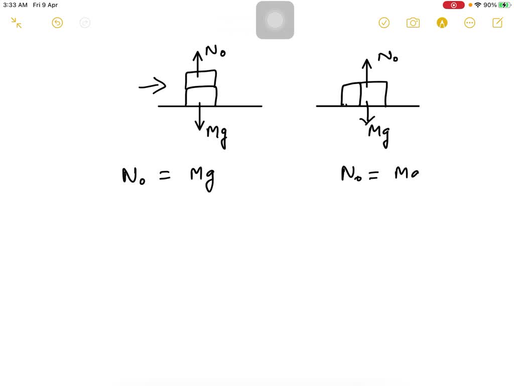 SOLVED:Two identical blocks are stacked on top of each other and placed ...