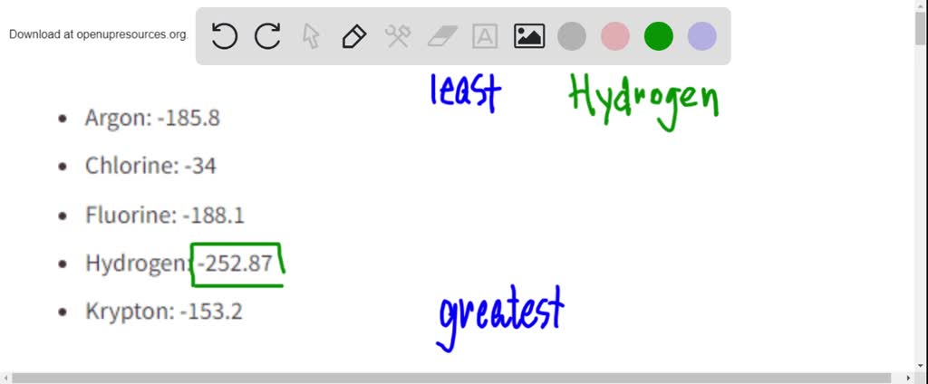 SOLVED:Here are the boiling points of certain elements in degrees ...