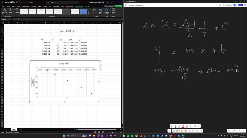 SOLVED:The table shown here lists the ion-product constant (Kw) of ... SOLVED:The table shown here lists the ion-product constant (Kw) of ...