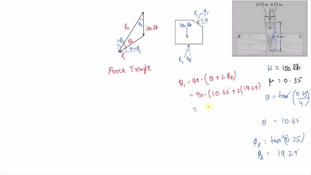 SOLVED:A wedge A of negligible weight is to be driven between two 100 ...