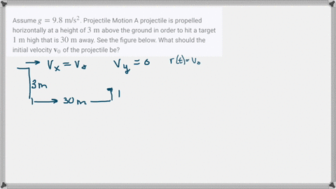 SOLVED:Assume g=9.8 m / s^2. Projectile Motion A projectile is ...