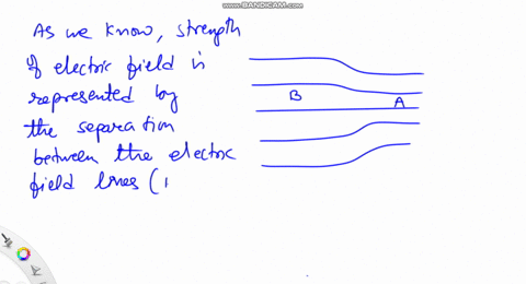 SOLVED:See Graph A certain electric dipole is placed in a uniform ...