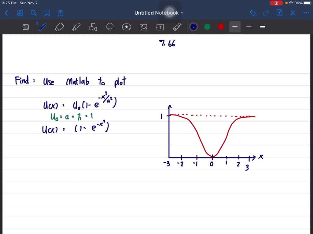 SOLVED:Use procedures similar to those used in Section 7.4.3 and in ...