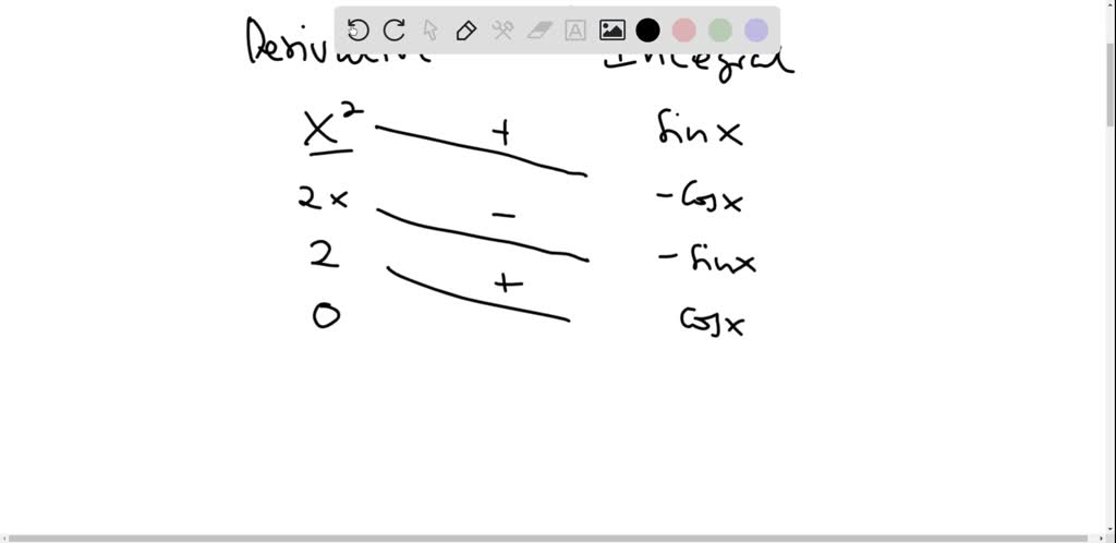 Solvedfind The Integral By Using The Simplest Method Not All Problems Require Integration By 