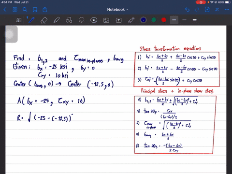 SOLVED:Determine the equivalent state of stress which represents (a ...