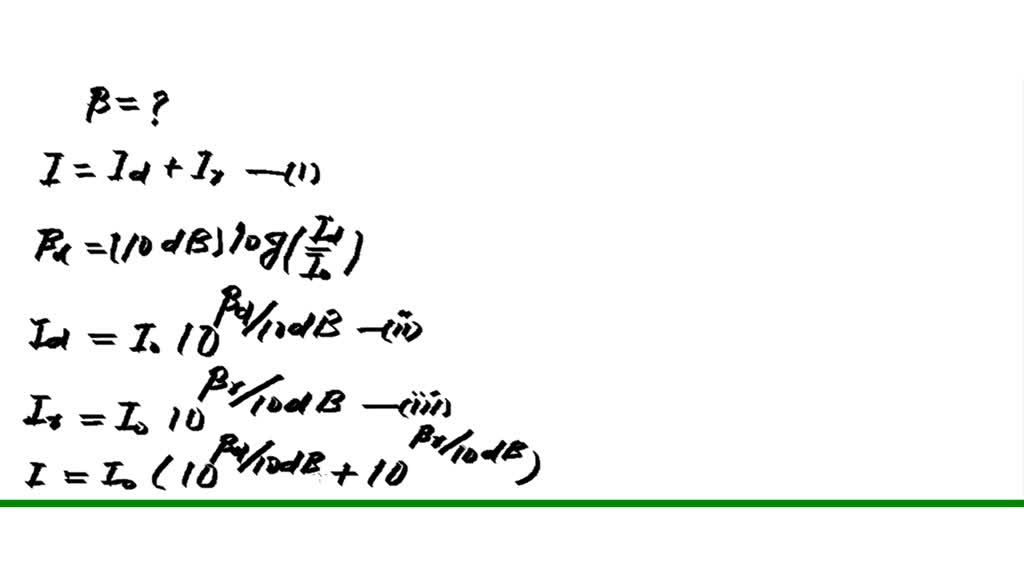 SOLVED:Review Conceptual Example 8 as background for this problem. A loudspeaker is generating ...
