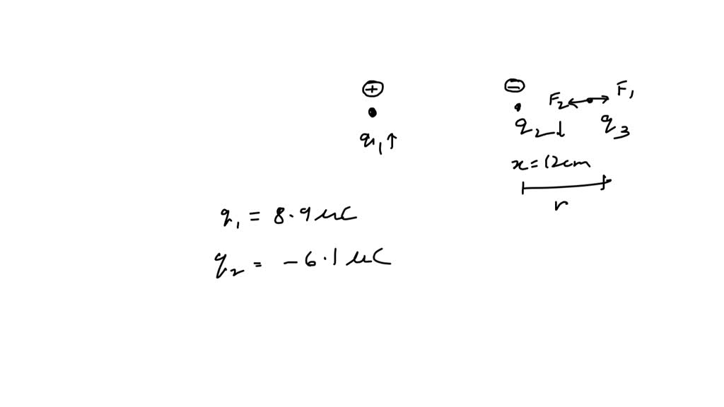⏩SOLVED:Predict/Calculate Two point charges lie on the x axis. A ... ⏩SOLVED:Predict/Calculate Two point charges lie on the x axis. A ...