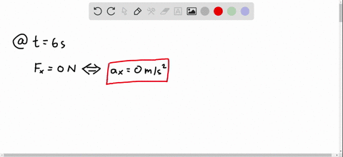 ⏩SOLVED:FIGURE EX6.11 shows the force acting on a 2.0 kg object as… | Numerade
