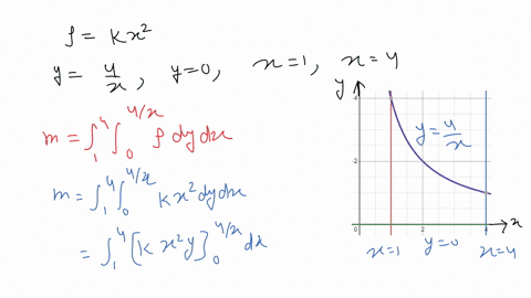SOLVED:Find the mass and center of mass of the lamina bounded by the ...