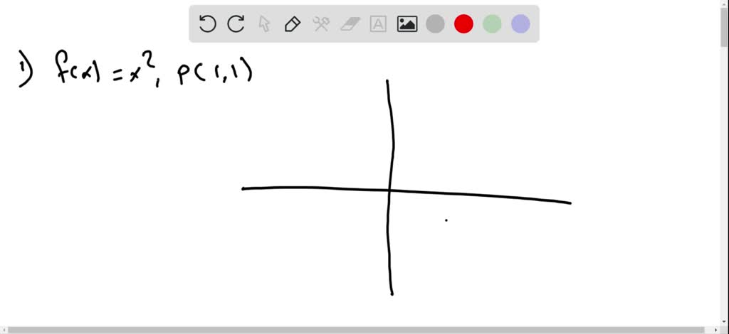 SOLVED:Sketch the graph of a smooth function f and label a point P(a,(f ...