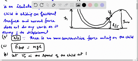 A child of mass m starts from rest and slides without friction from a height h along a slide ...
