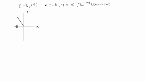 SOLVED:Sketch an angle θin standard position such that θhas the least ...