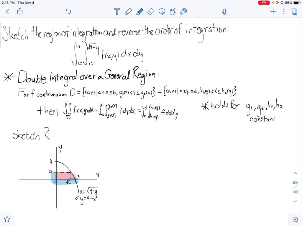 SOLVED:Sketch the region of integration for the given integral and set ...