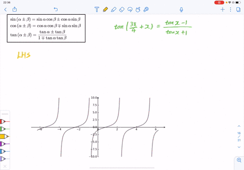 SOLVED:Verify each identity by comparing the graph of the left side ...