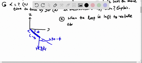 SOLVED: A square, conducting, wire loop of side L, total mass m, and total resistance R ...