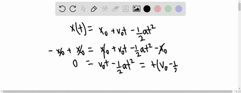 SOLVED: A particle leaves its initial position x0 at time t=0, moving ...