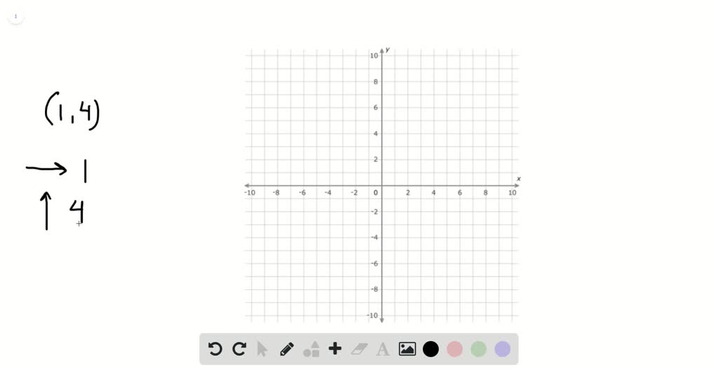 SOLVED: In Exercises 1-12, plot the given point in a rectangular coordinate system. (1,4) | Numerade